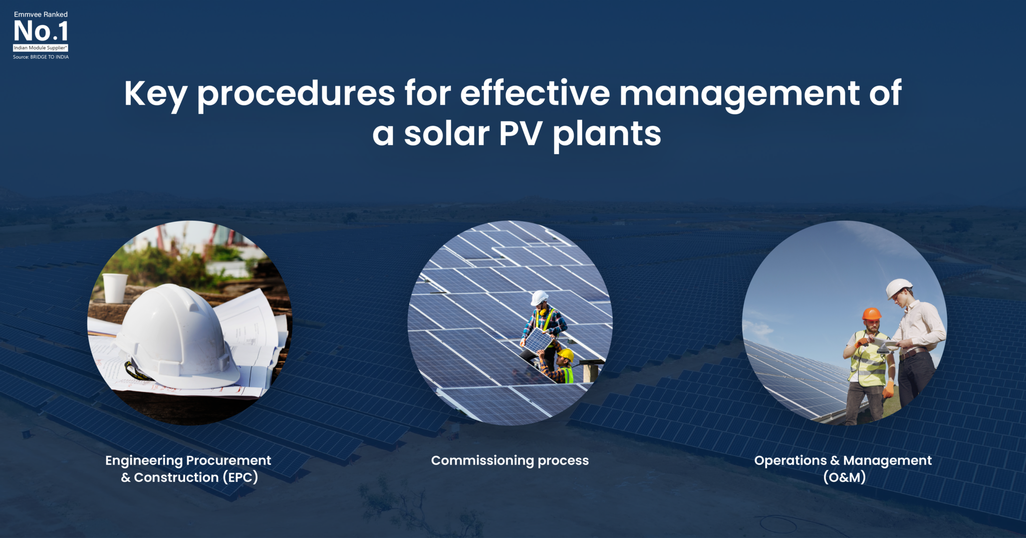 EPC, Commissioning and O&M - Key for Effective management of a solar PV ...