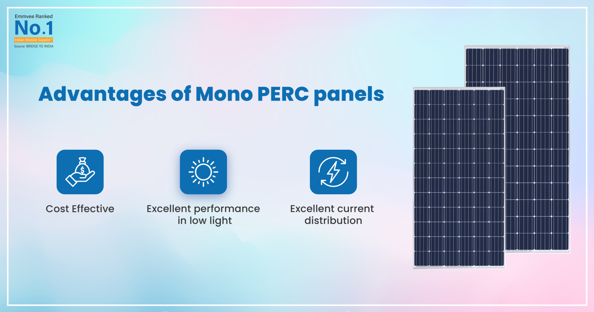 Top advantages of Mono PERC Solar Panels